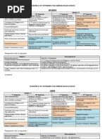 Humss List of Subjects | PDF | Social Sciences | Science