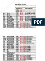 JDS-G113.1: Drafting General Drawing Requirements | PDF | Science ...