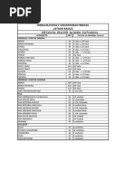 Fórmula Mifflin | PDF