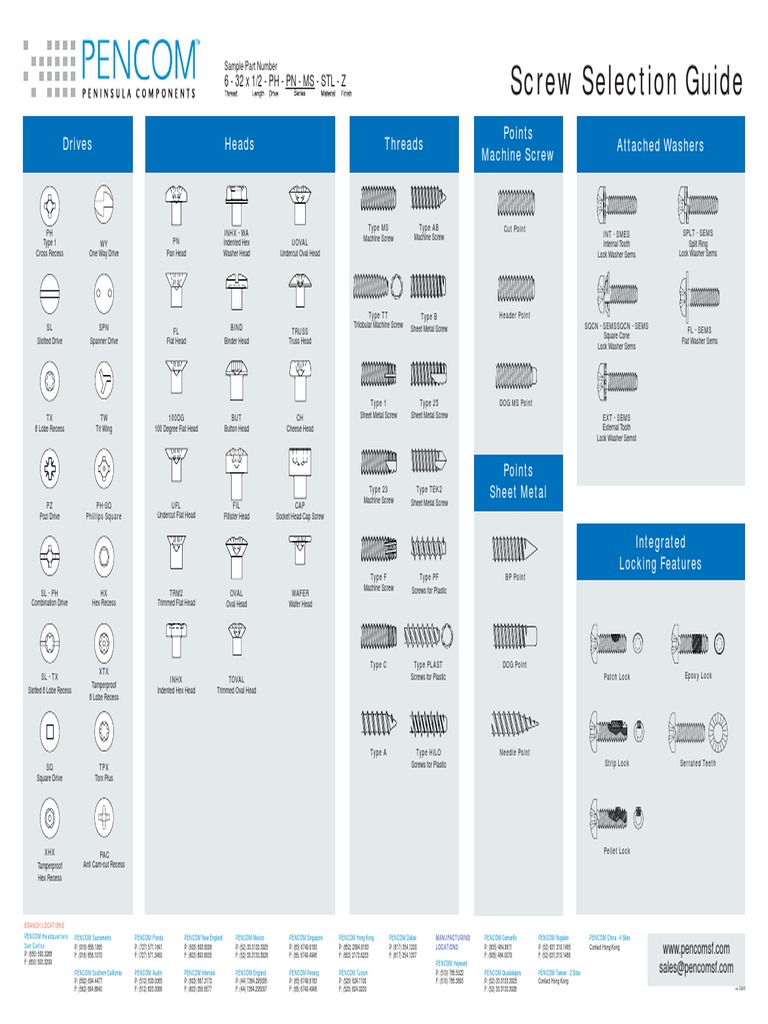 Screw Selector Guide 032906 | PDF | Screw | Metalworking