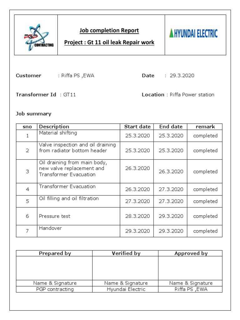 GT11 Oil Leak Repair: A Detailed Report on the Replacement of a ...