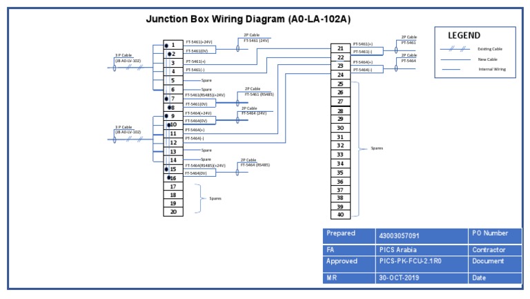 2.1 Junction Box Wiring Diagram | PDF | Physical Layer Protocols ...