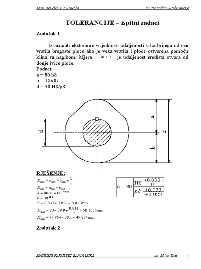 Me Tolerancije Folije | PDF