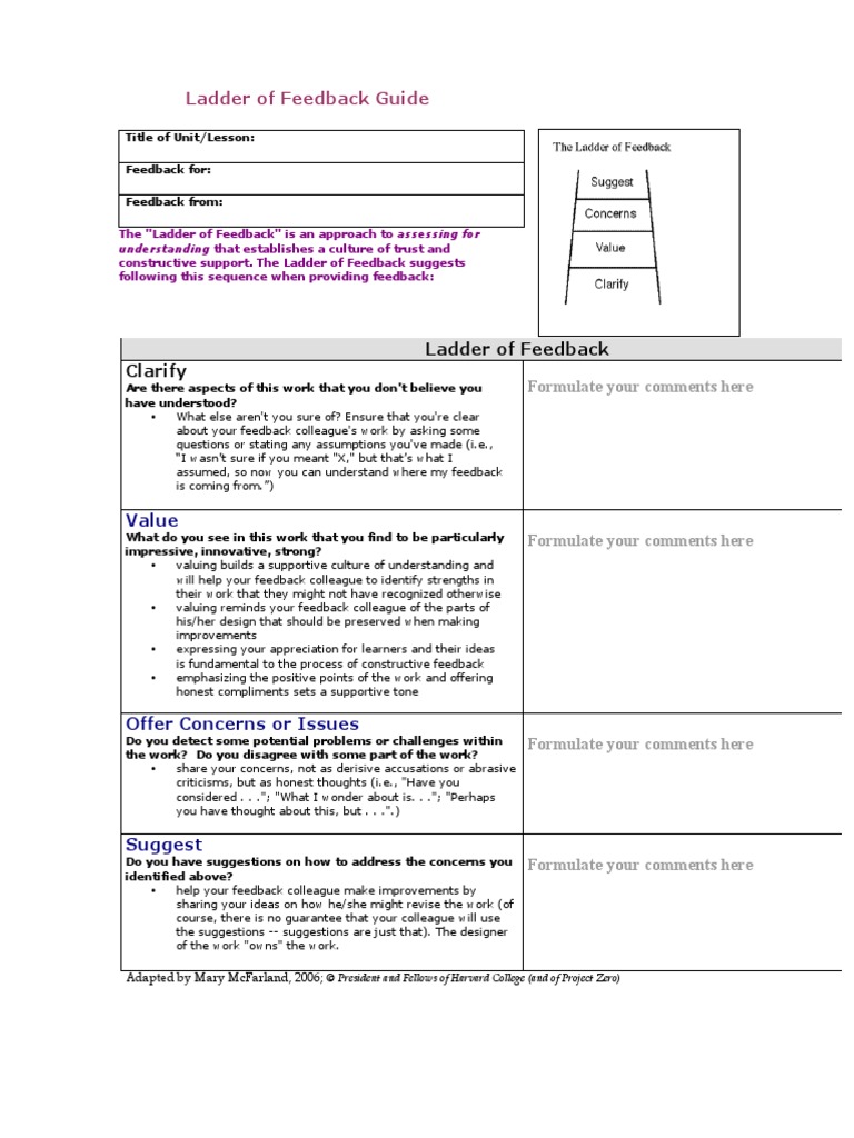 Ladder of Feedbackguide PDF | PDF | Applied Psychology | Cognition
