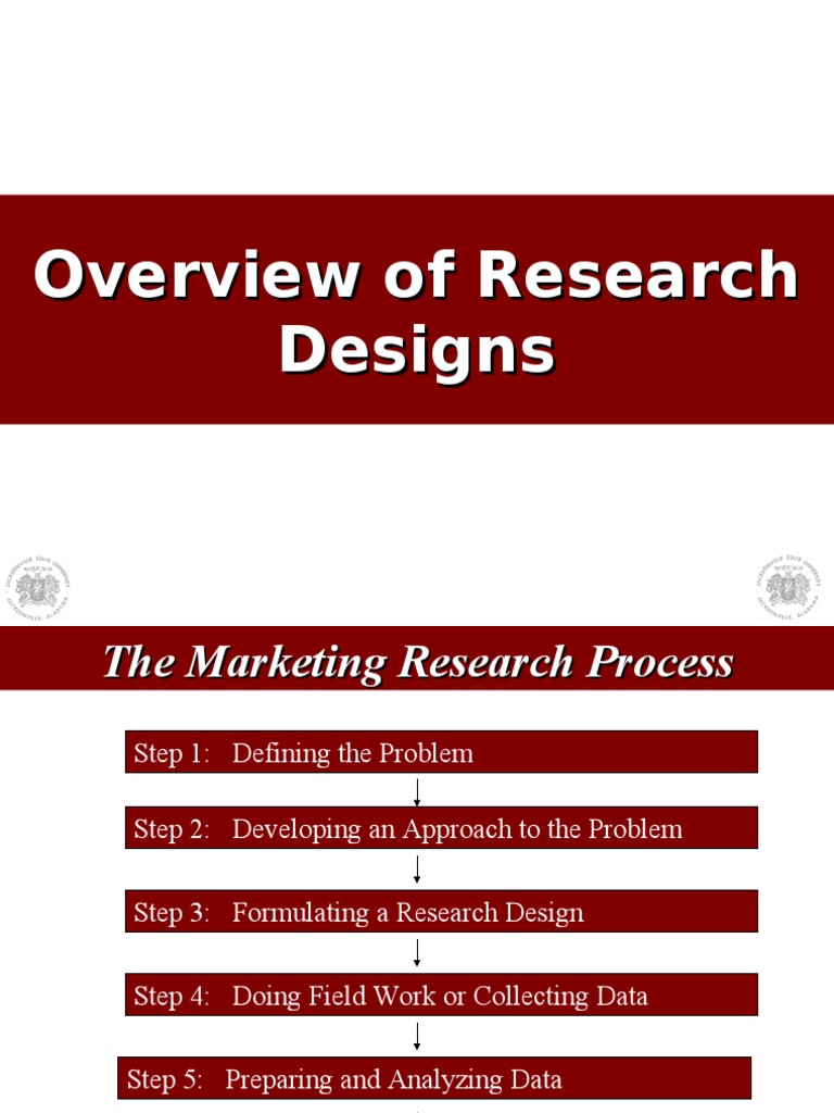 Market Research Design Guide | PDF | Research Design | Survey Methodology