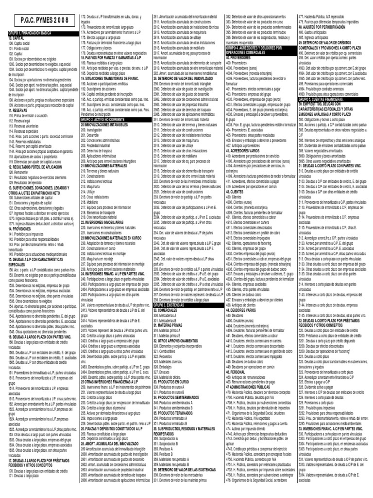 Cuadro de Cuentas Plan General Contable Pymes España 2008 | PDF ...