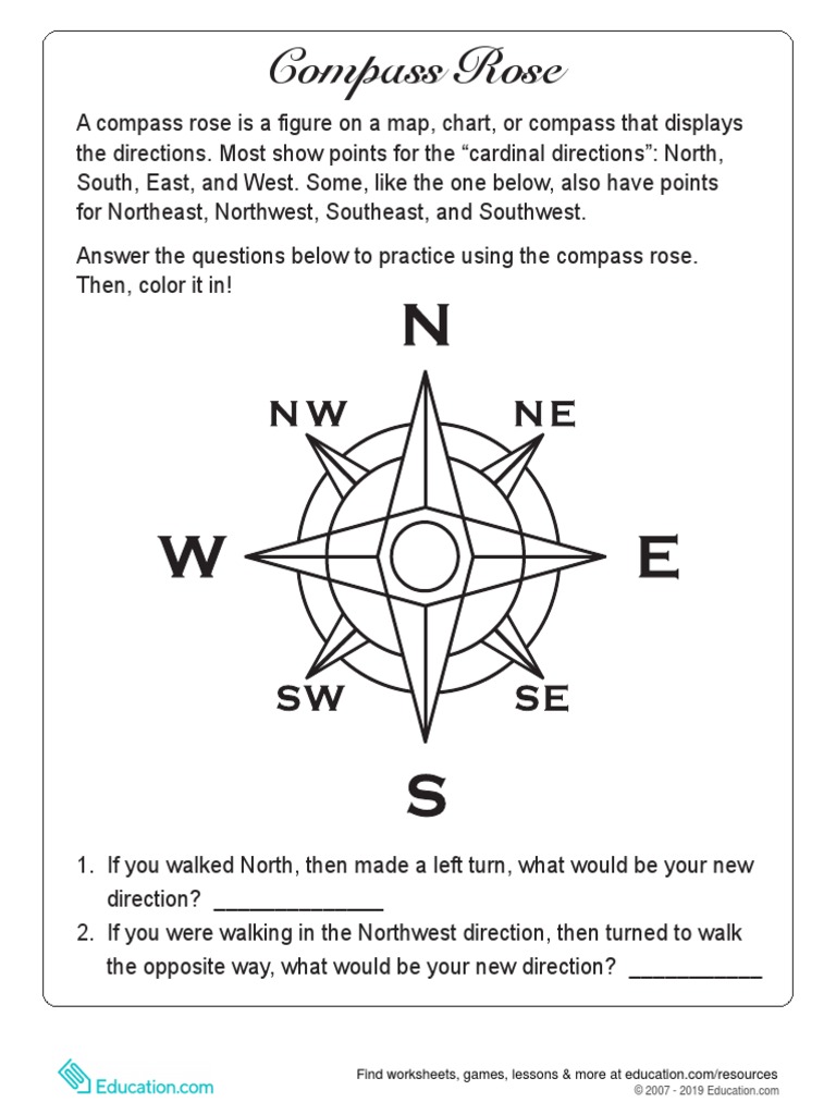 Compass Rose1 | PDF