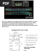 Pedoman Desain Kapal - 2021 | PDF