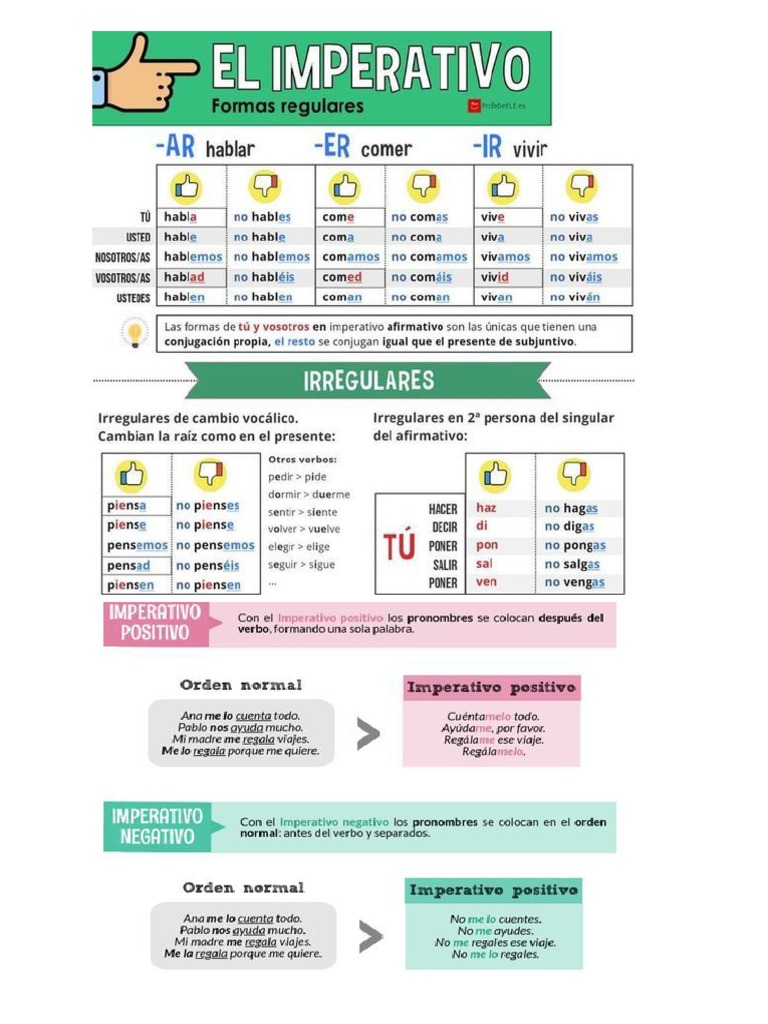 Imperativo | PDF