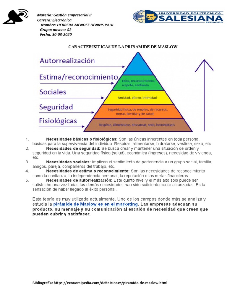 Piramide de Maslow | PDF