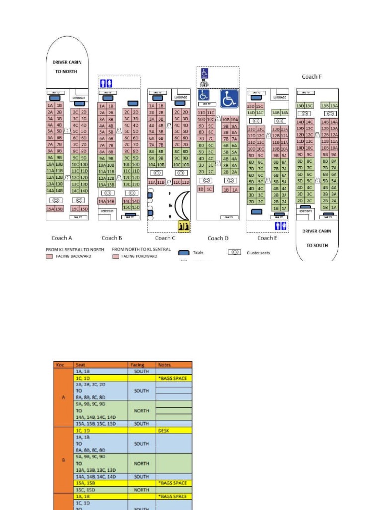 Ets Seat Layout | PDF