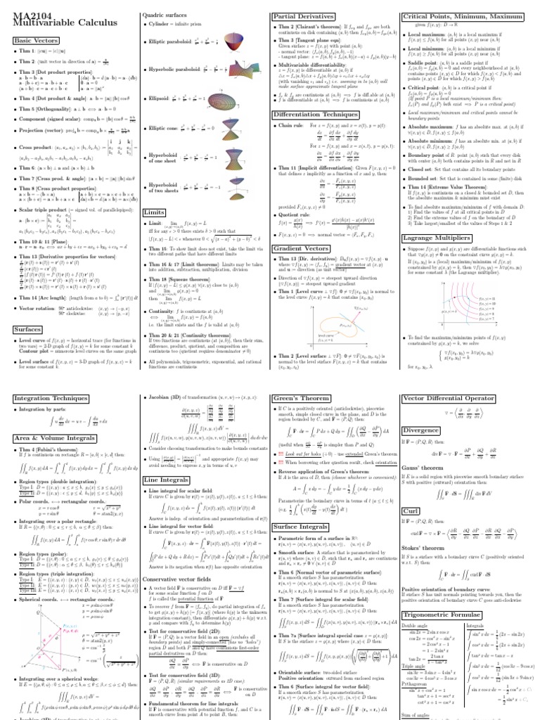MA2104 CheatSheet PDF | PDF | Maxima And Minima | Integral