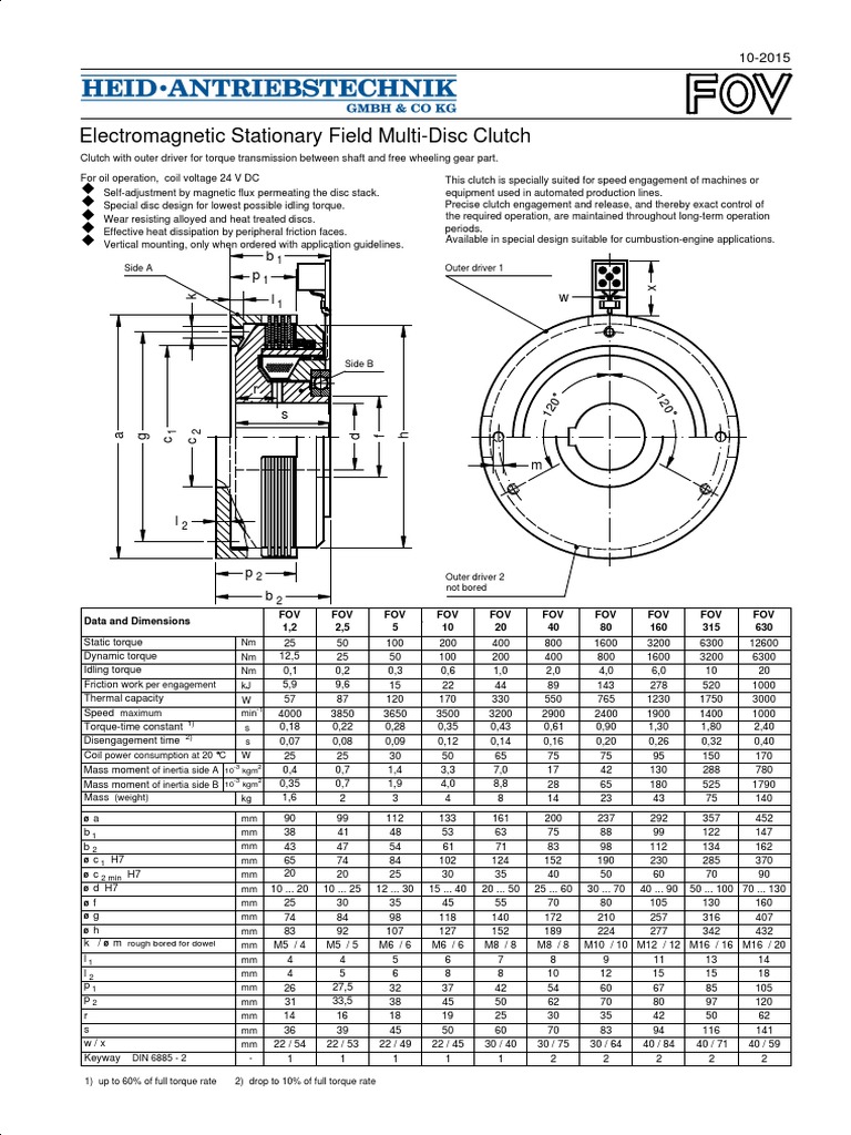 Clutches Technical Data | PDF | Clutch | Transmission (Mechanics)