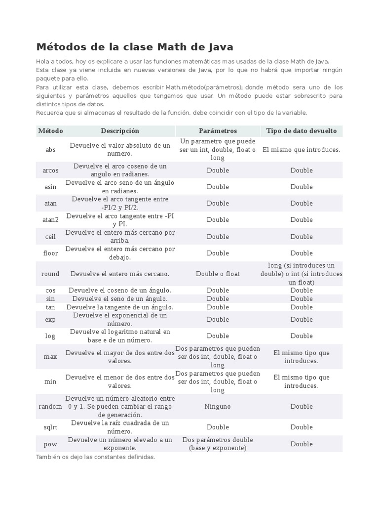 Métodos de La Clase Math de Java - Odt | PDF | Java (lenguaje de programación) | Seno