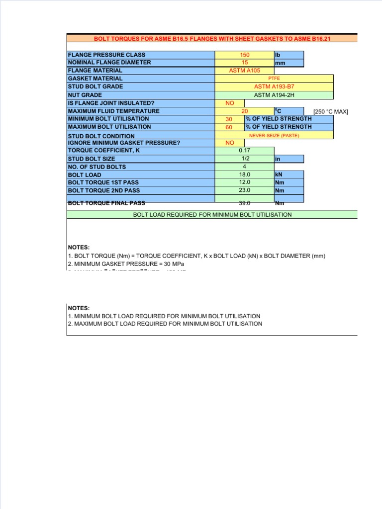 ASME B16.5 Flange Bolt Torque Chart | PDF | Screw | Joining