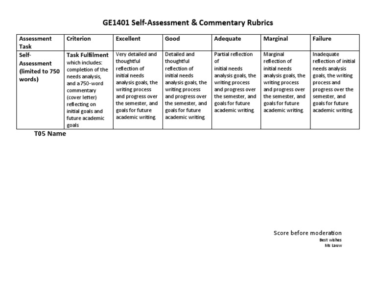 GE1401 STUDENT Rubrics Self Assessment | PDF