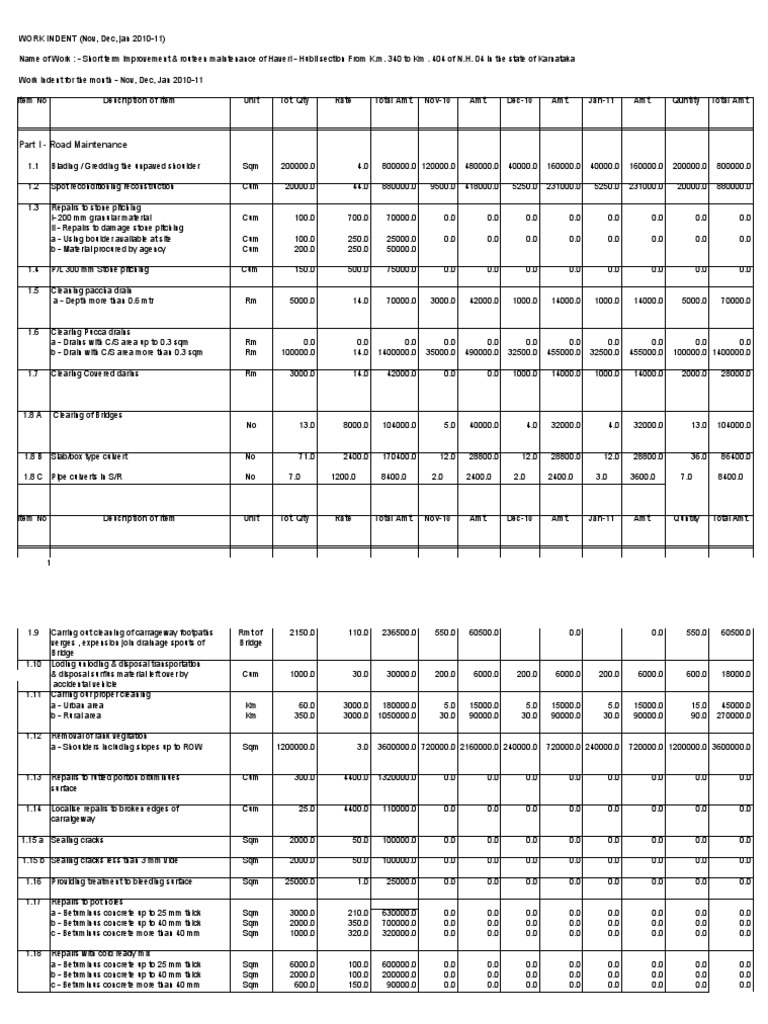 Work Indent | PDF | Asphalt | Concrete
