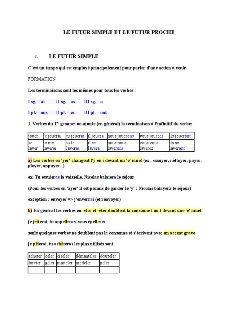 Futur Simple et Proche : Guide Complet | PDF | Verbe | Taxonomie