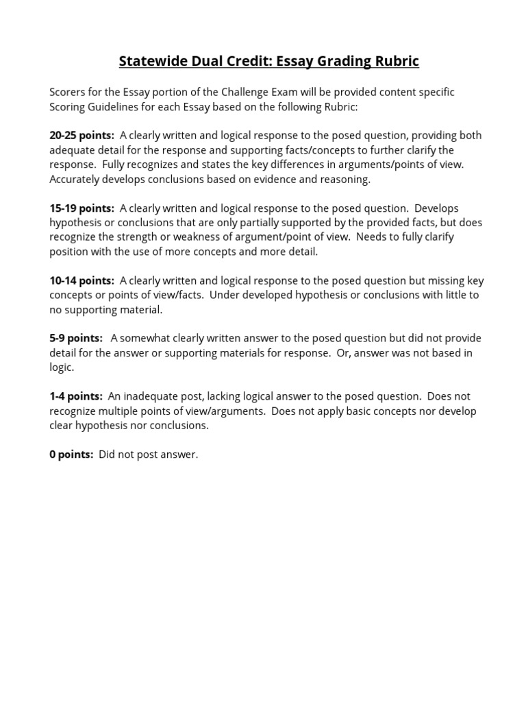 Statewide Dual Credit Essay Rubric | PDF