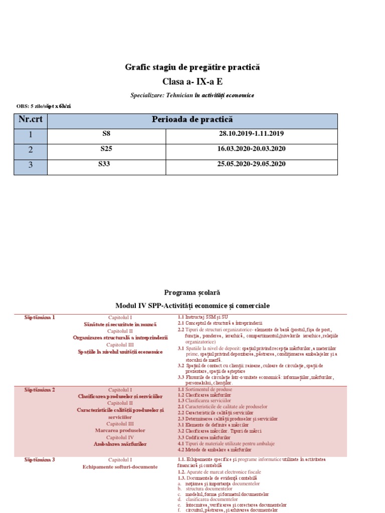 Grafic Stagiu de Practica Și Programa Scolara | PDF