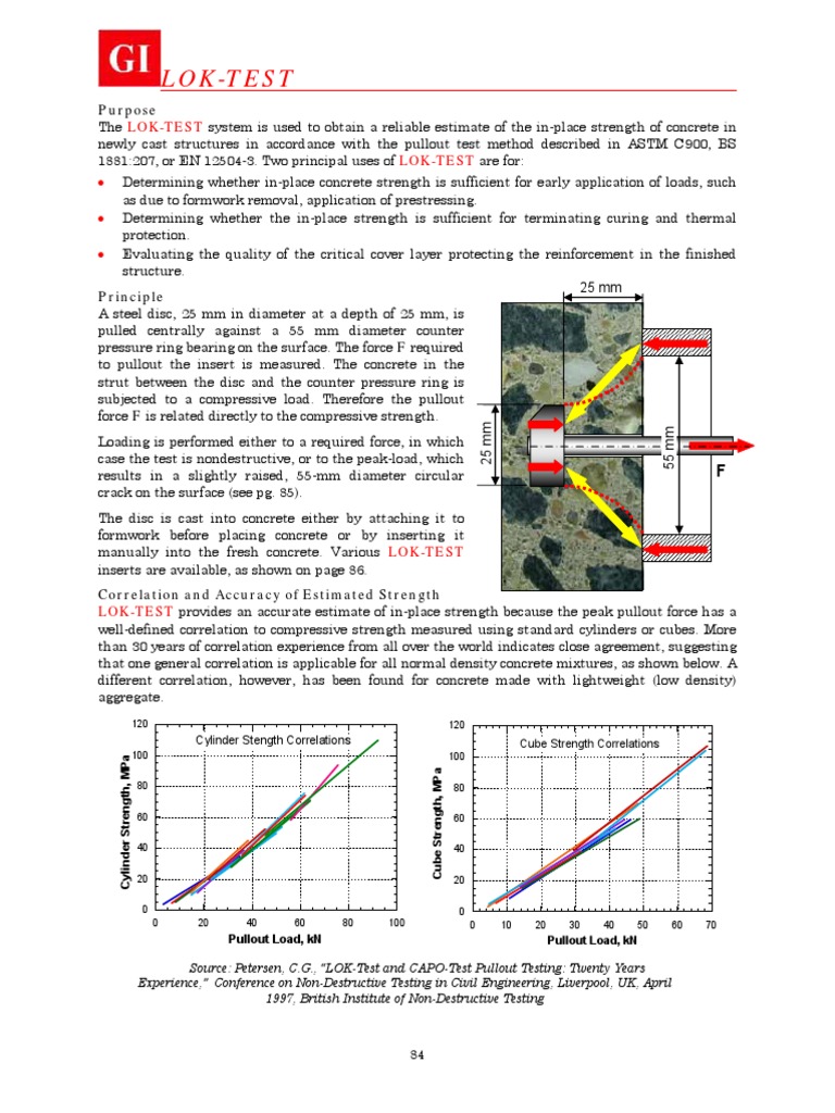 LOK-TEST system for concrete strength testing | PDF | Correlation And ...