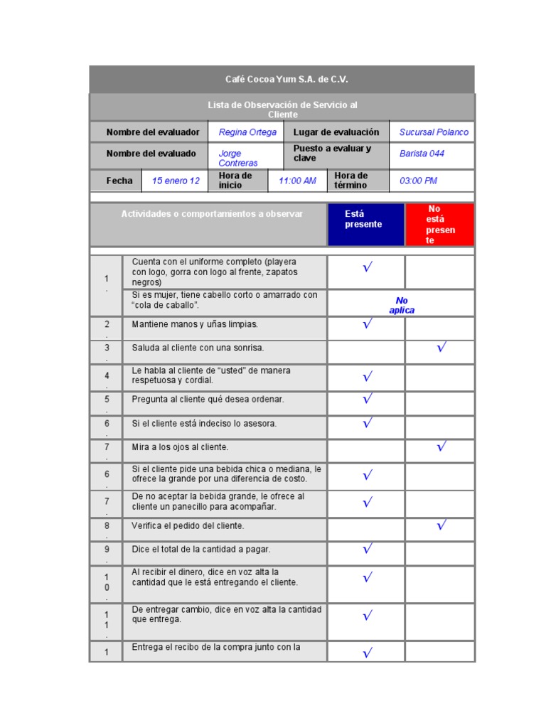 Tabla DNC | PDF | Business