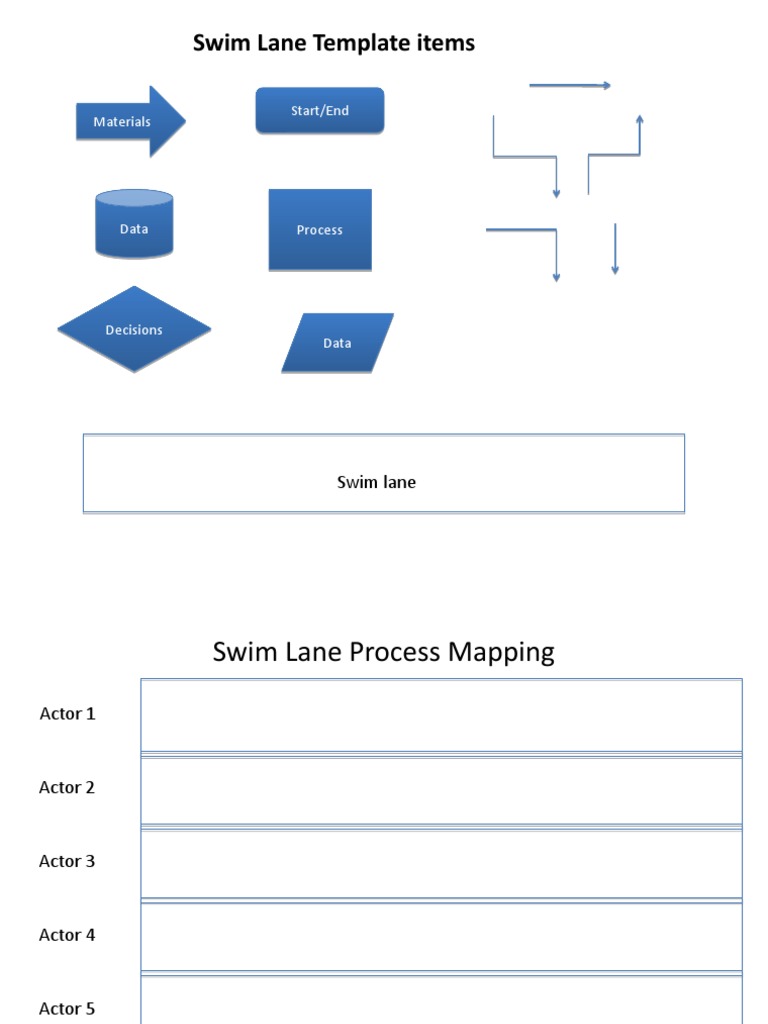 Swim Lane Process Mapping Guide | PDF | Science & Mathematics ...