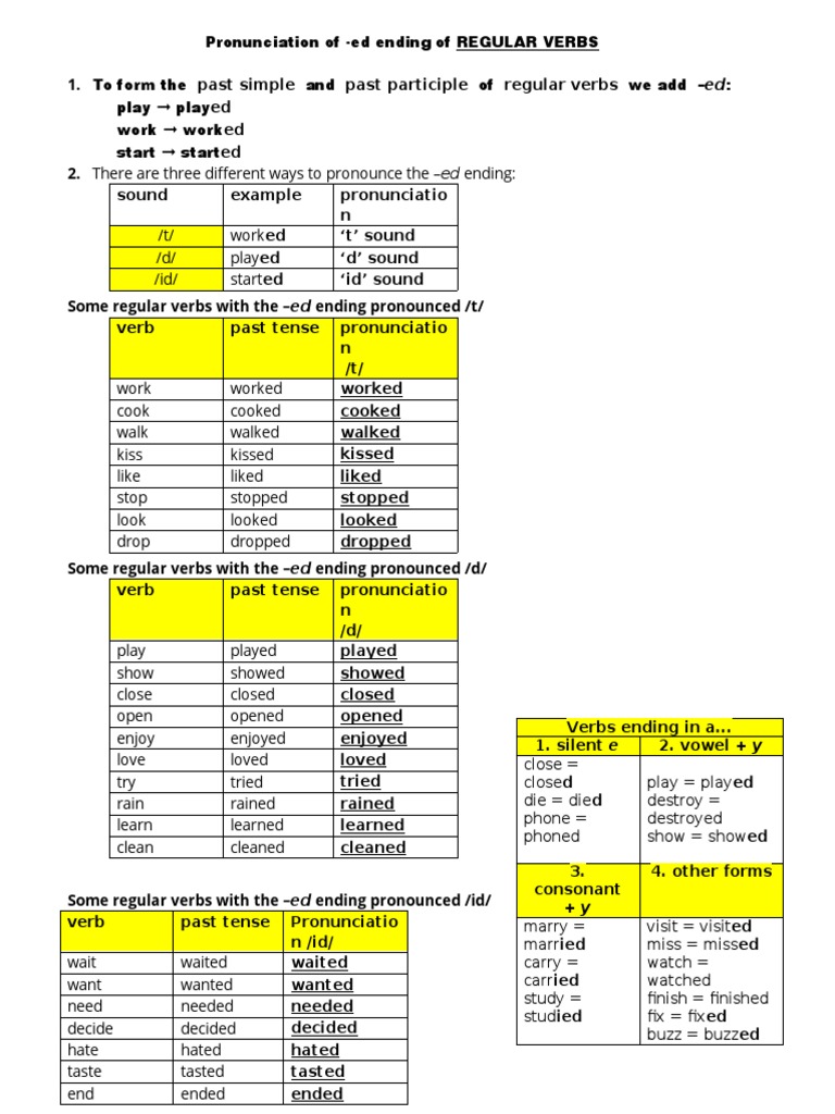 Irregular and REGULAR VERBS Explanation | PDF | Verb | Grammar