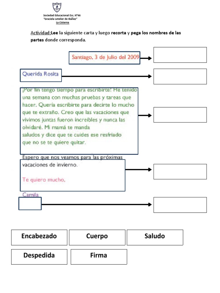 Actividad: Identifica las partes de la carta | PDF