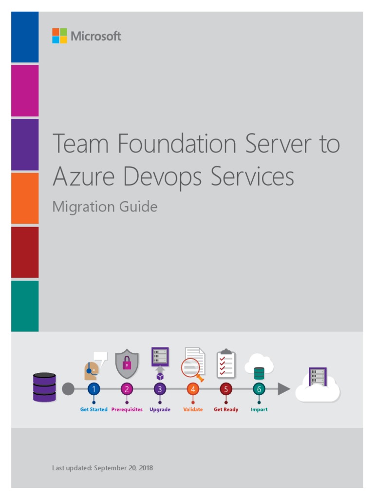 TFS To Azure Devops Services Migration Guide | PDF | Microsoft Visual ...