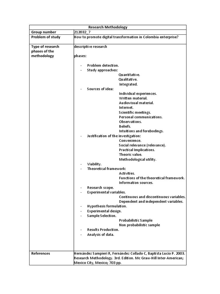 Research Methodology | PDF | Academic Discipline Interactions | Evaluation Methods
