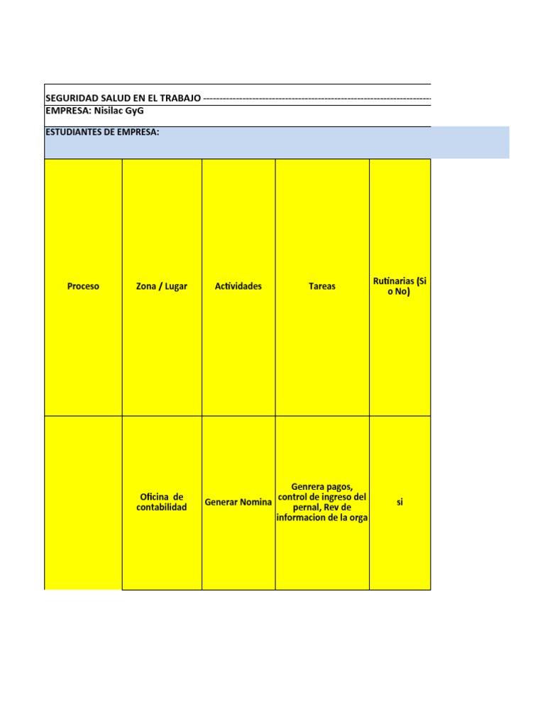 3 Formato GTC 45 Actualizada | PDF | Economias | Business