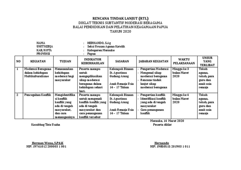 Contoh RTL Peserta | PDF