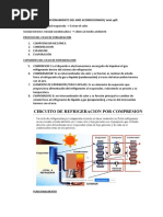 Partes y componentes de un minisplit | PDF