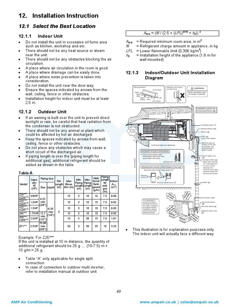 CS-installation Manual PDF | PDF | Electrical Connector | Pipe (Fluid ...