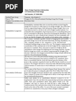NSCP 2015 Basic Wind Speed Map | PDF