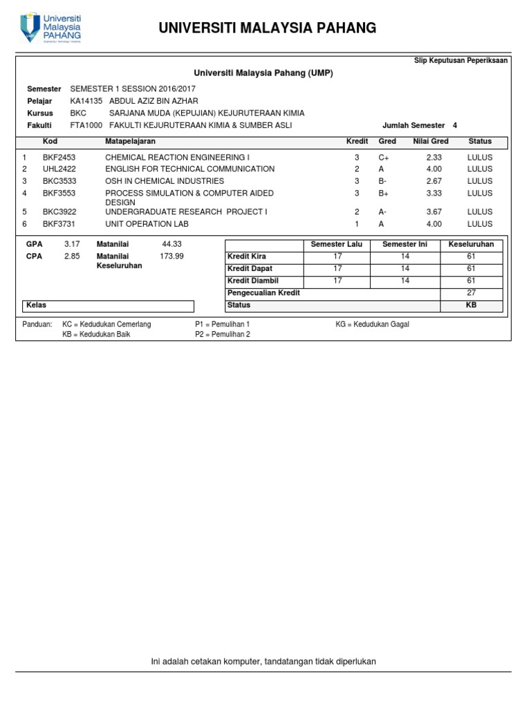Slip Keputusan Peperiksaan SEM 1 Sesi 2016-2017 (ABDUL AZIZ BIN AZHAR ...
