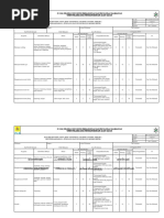 Contoh Formulir IBPR untuk K3 | PDF