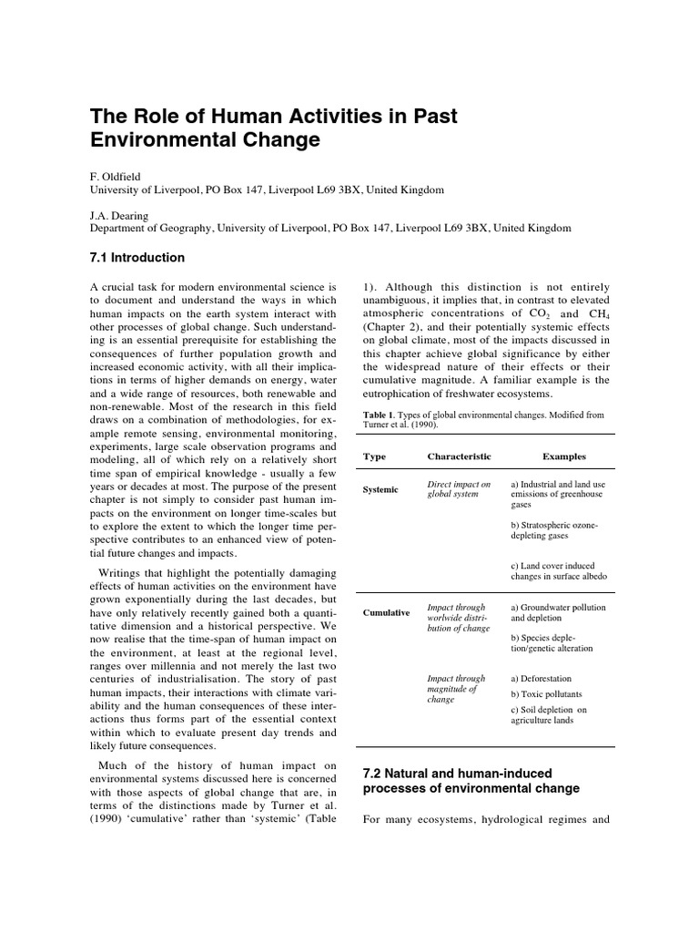 Chapter 7 | PDF | Human Impact On The Environment | Climate Change