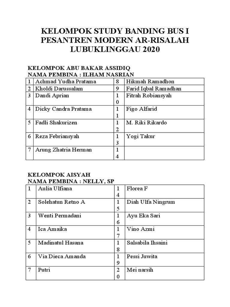 Kelompok Study Banding | PDF