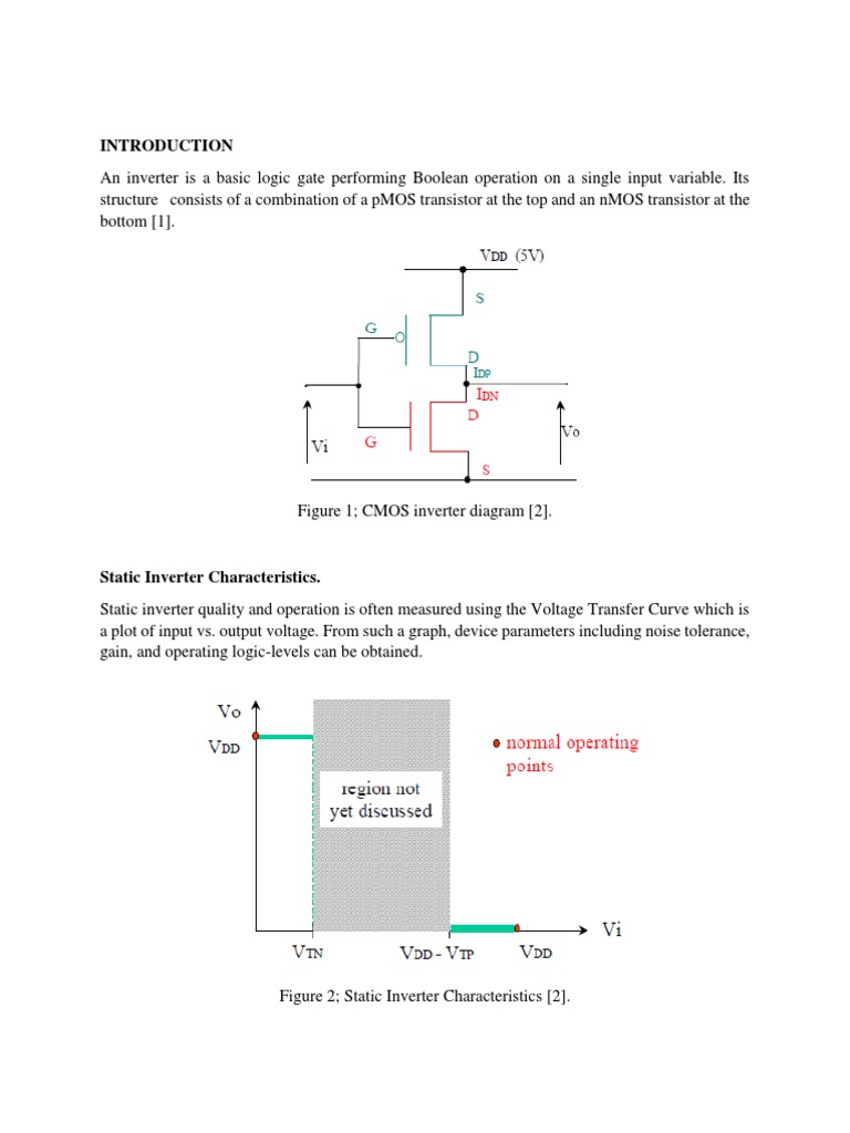 Vlsi Static Inverter Lab Reort | PDF | Cmos | Mosfet
