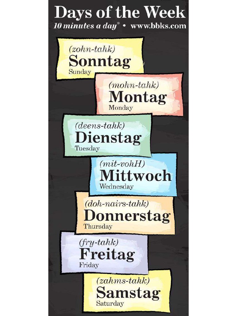 Dias de La Semana en Aleman | PDF