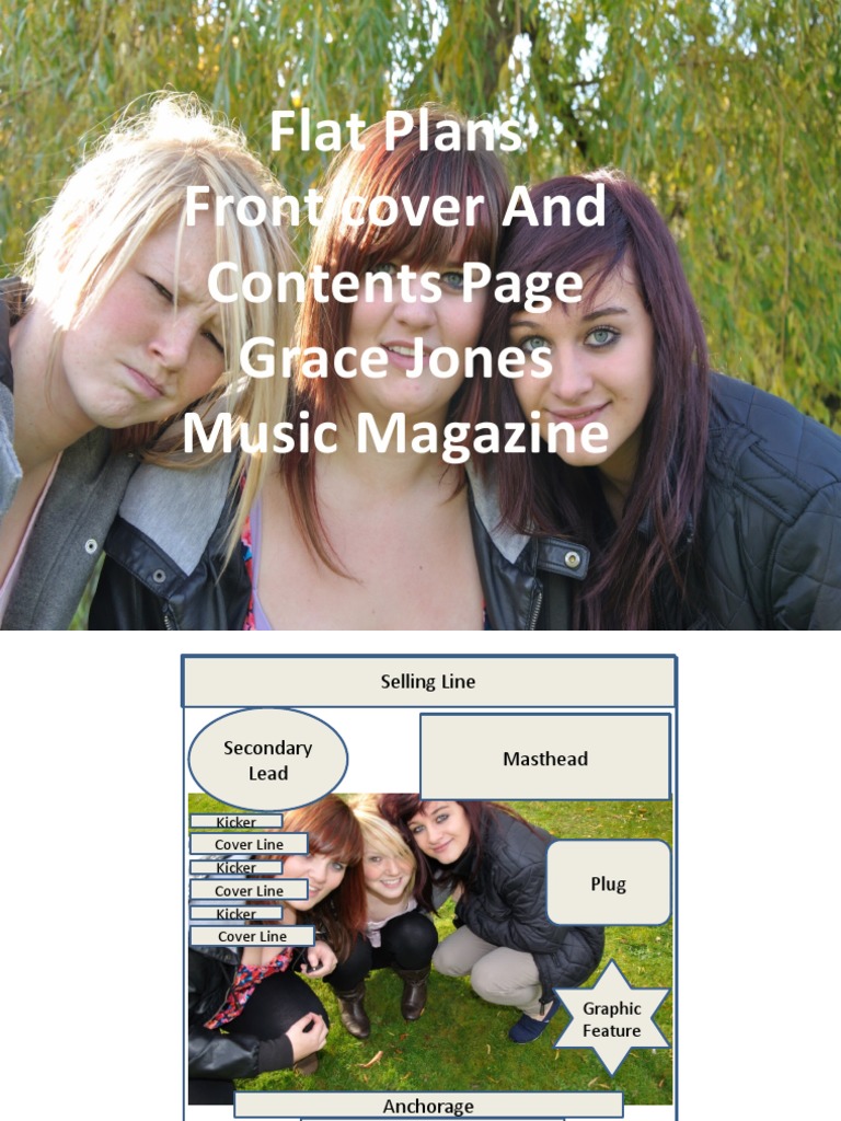 Flat Plans for Music Magazine Design | PDF