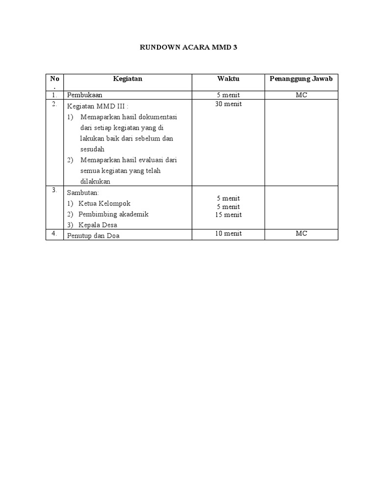 Rundown Dan Susunan Acara MMD III Fix | PDF | Karier & Perkembangan | Perjalanan