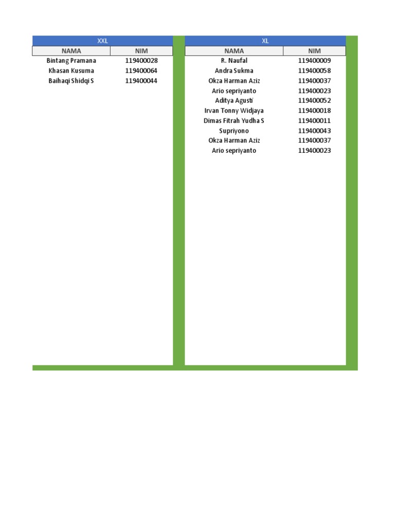 Data Ukuran PDH | PDF