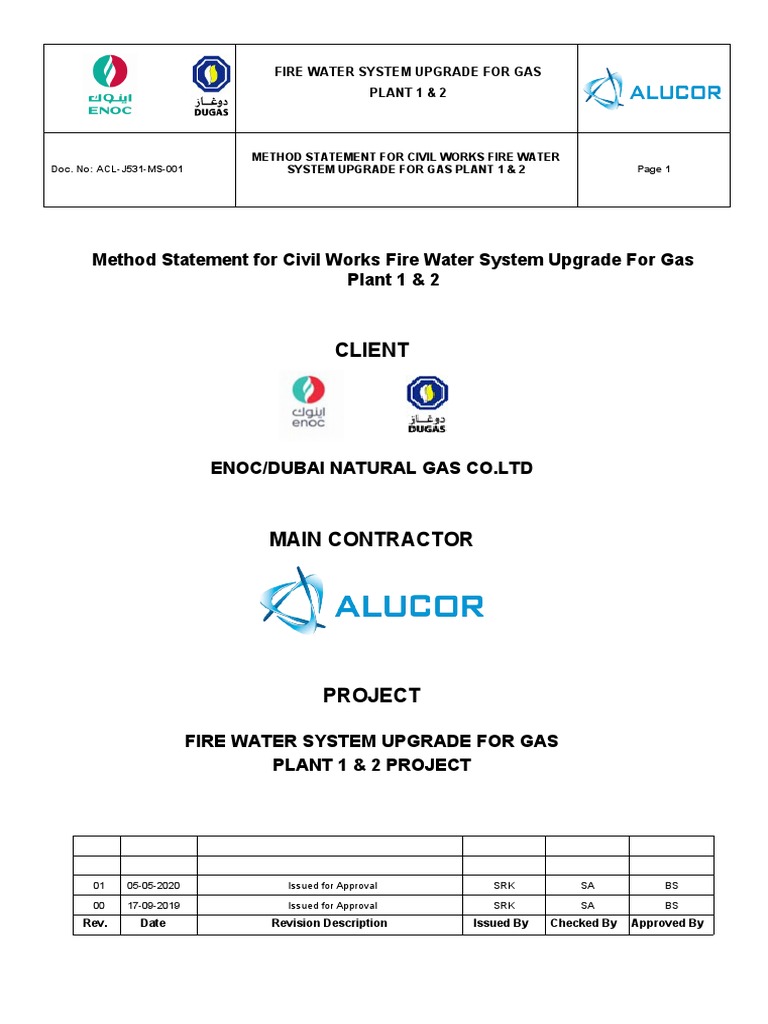 Ms 001 R0 Pdf Personal Protective Equipment Surveying