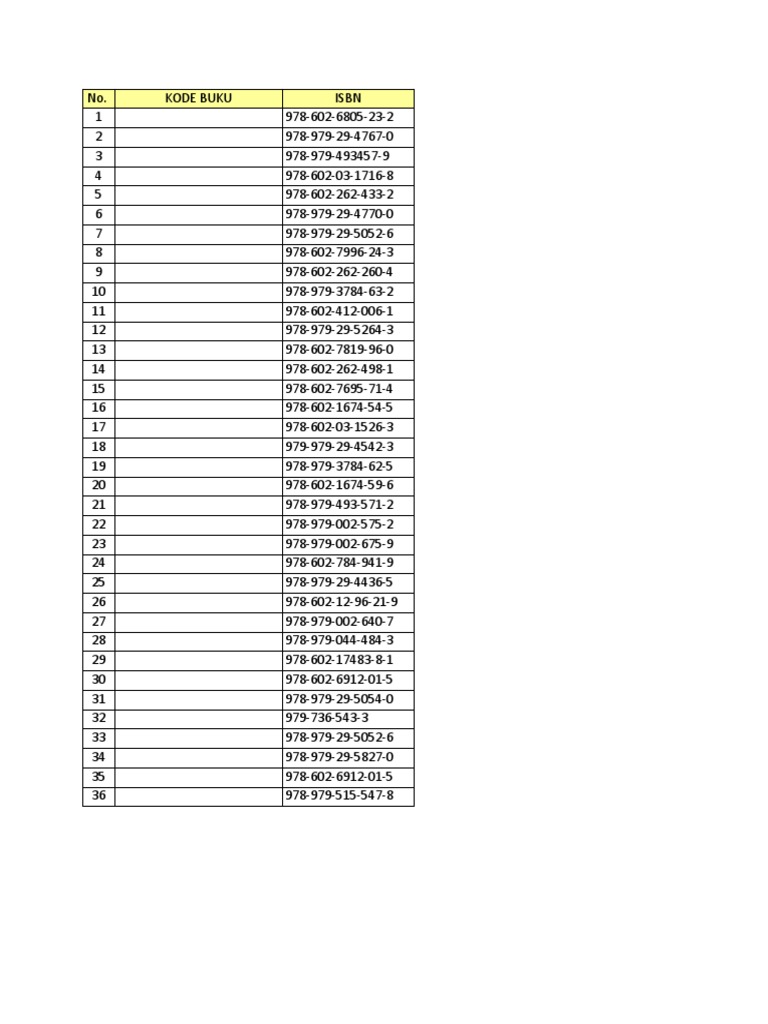 Data Buku Masuk 2016 Editan Fix | PDF