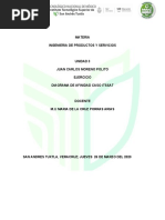 Diagrama SLP | PDF | Matriz (Matemáticas) | Plantas