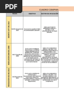 Calendario Tributario 2024 Municipio de Melgar | PDF