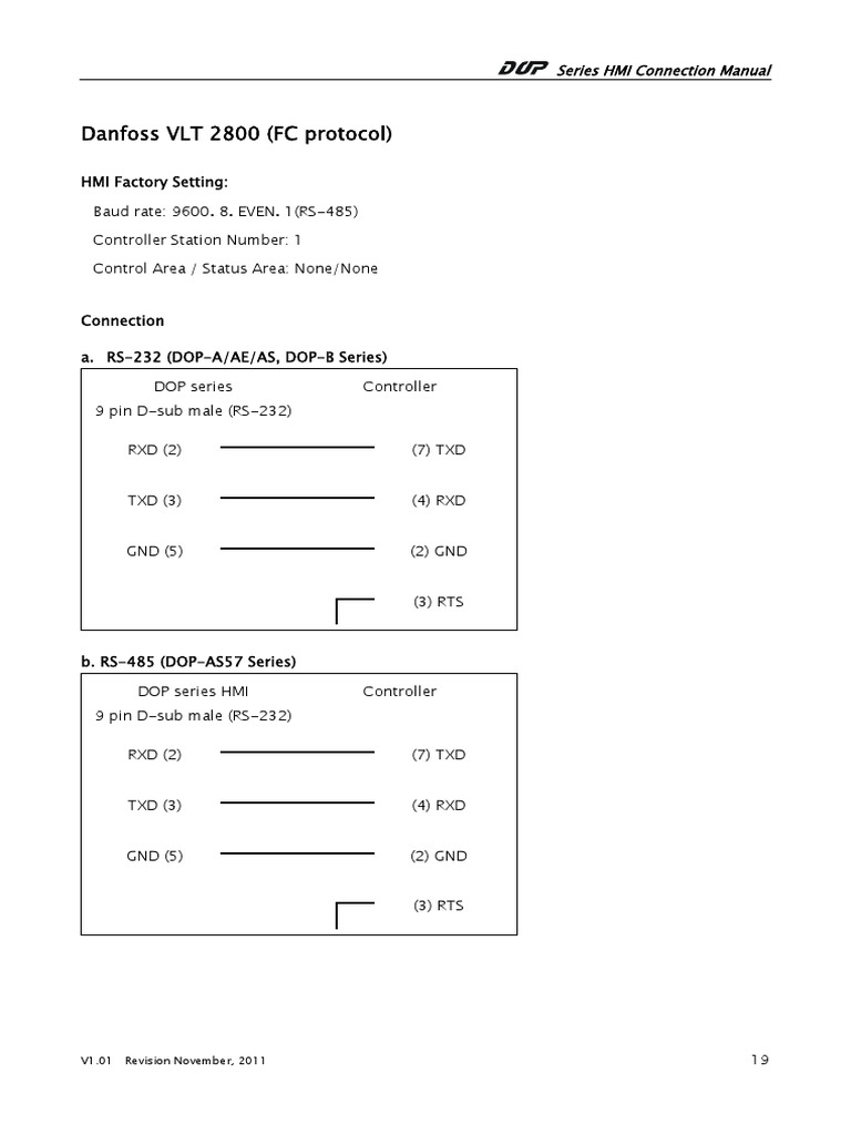 DELTA - IA-HMI - Danfoss VLT 2800 - FC Protocol - CM - EN - 20111122 ...